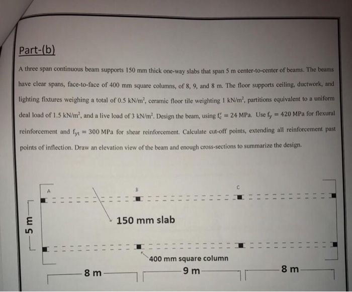Solved Part-(b) A three span continuous beam supports 150 mm | Chegg.com