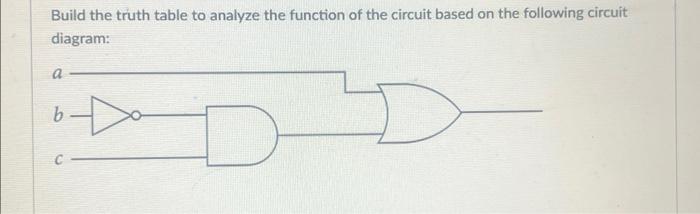 Solved Build the truth table to analyze the function of the | Chegg.com