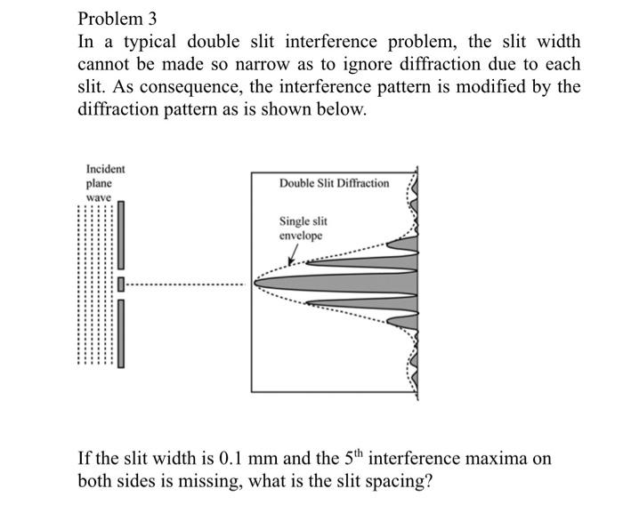 Solved Problem 3 In a typical double slit interference | Chegg.com
