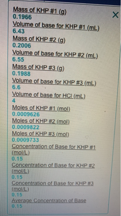 Solved Х Mass of KHP #1 (9) 0.1966 Volume of base for KHP #1 | Chegg.com