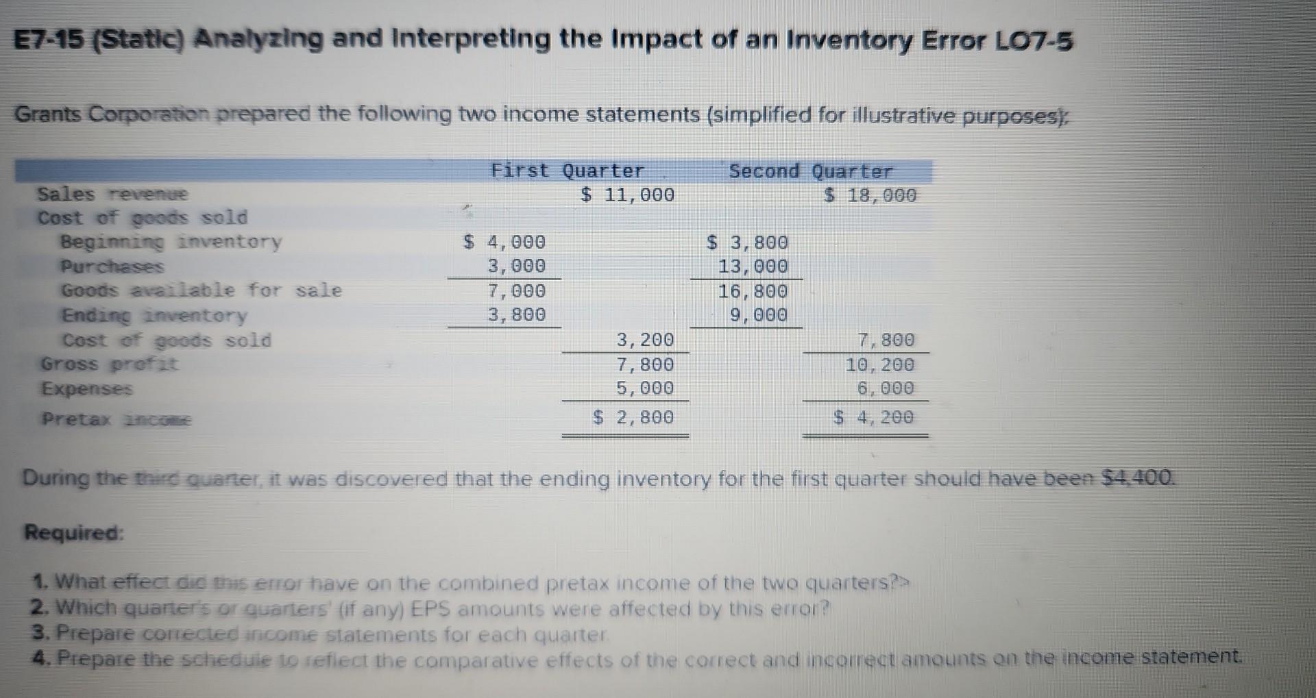 Solved E7-15 (Static) Analyzing and Interpreting the Impact | Chegg.com
