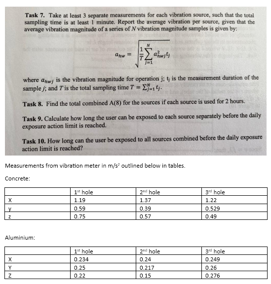 Solved Task 7. ﻿Take at least 3 ﻿separate measurements for | Chegg.com