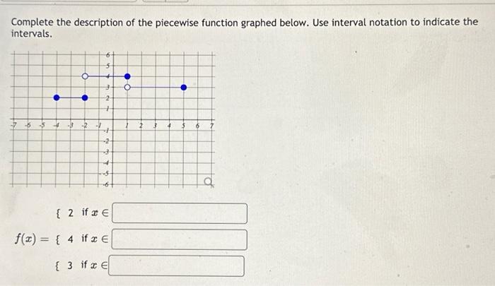 Solved Complete the description of the piecewise function | Chegg.com