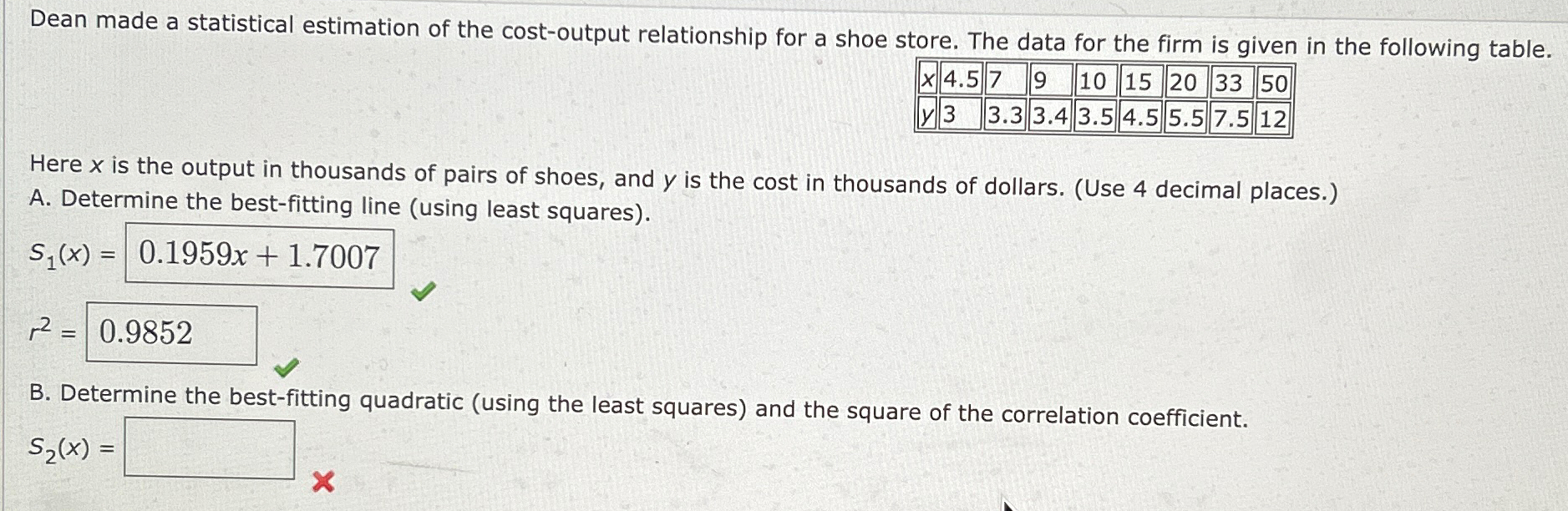 Dean Made A Statistical Estimation Of The Cost Output