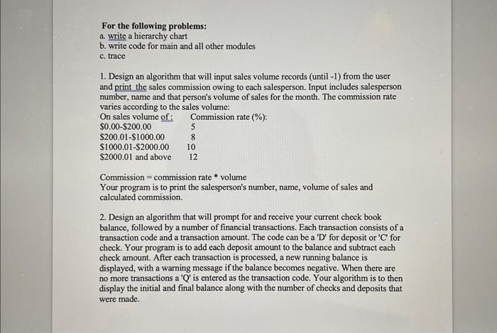 Solved For the following problems: a. write a hierarchy | Chegg.com