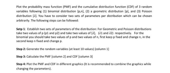 Solved Plot the probability mass function (PMF) and the | Chegg.com