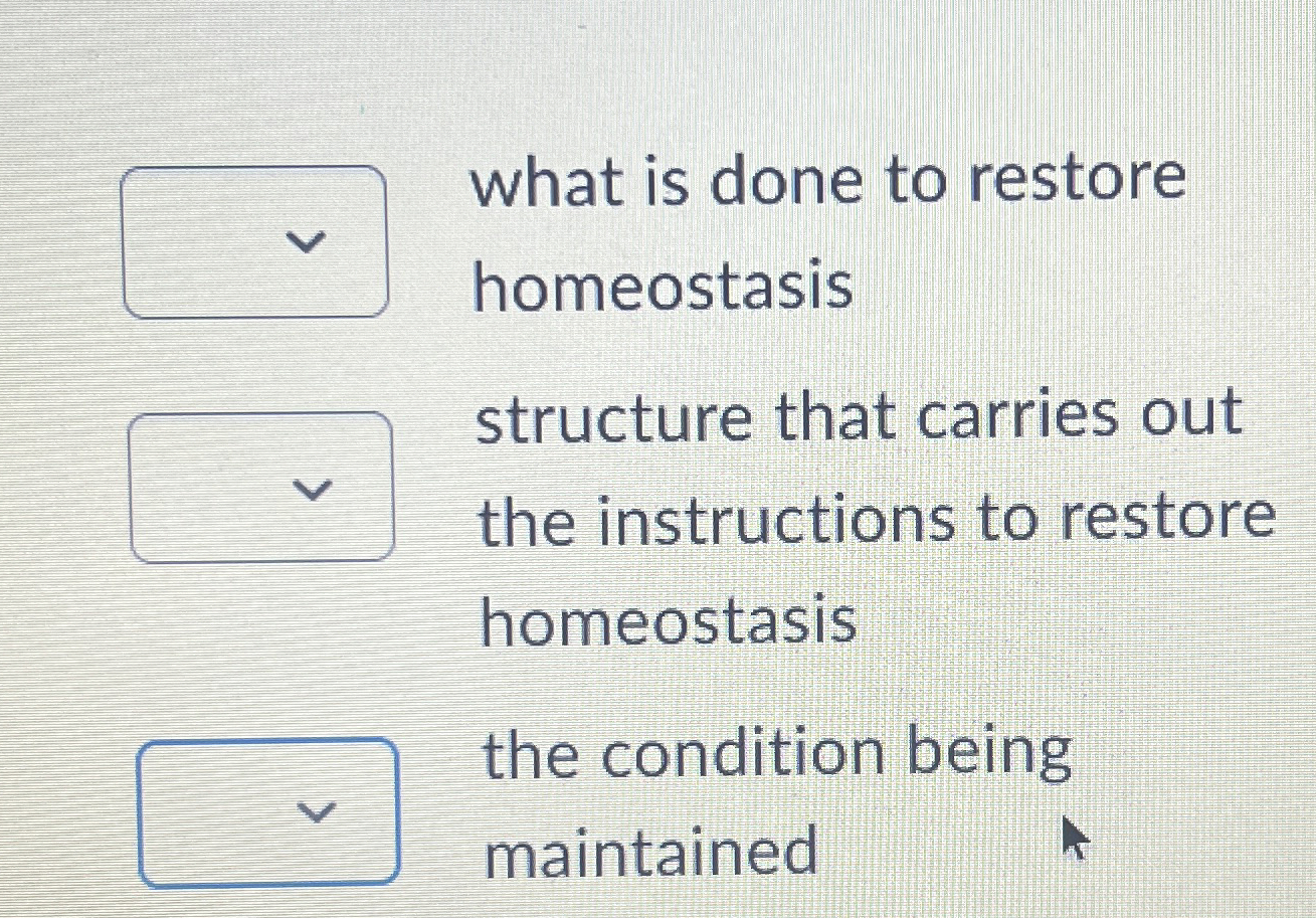 Solved what is done to restore homeostasisstructure that | Chegg.com