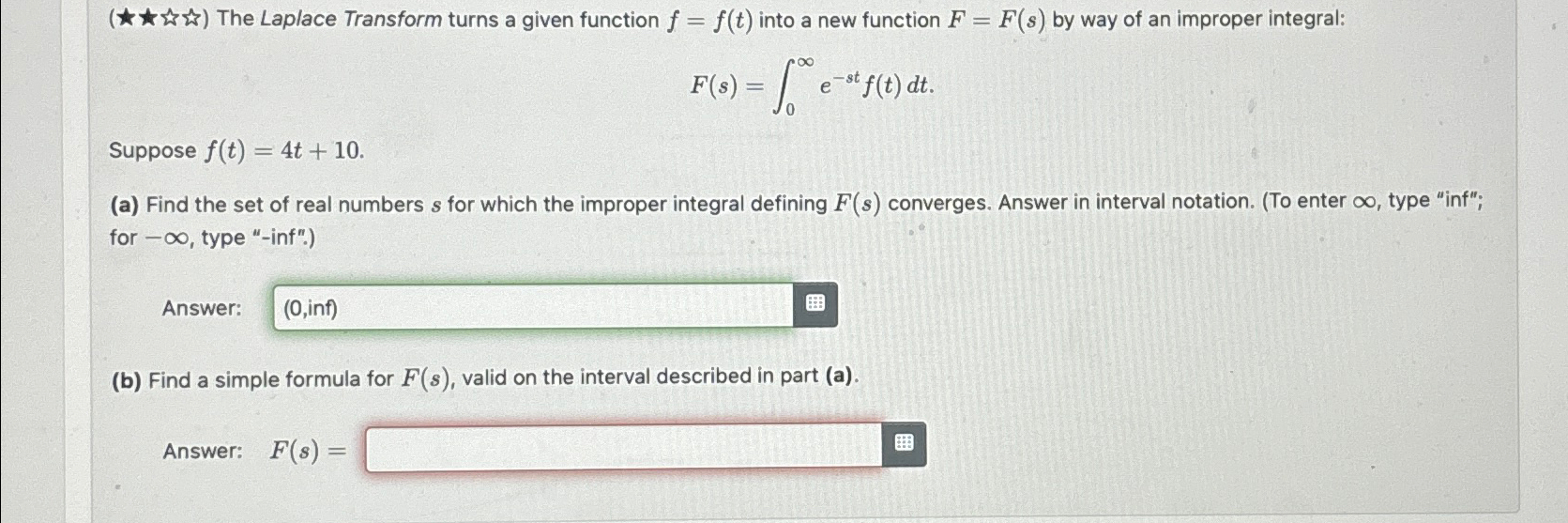 Solved The Laplace Transform turns a given function f=f(t) | Chegg.com