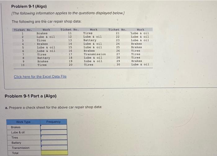 Solved Problem 9-1 (Algo) [The following information applies | Chegg.com
