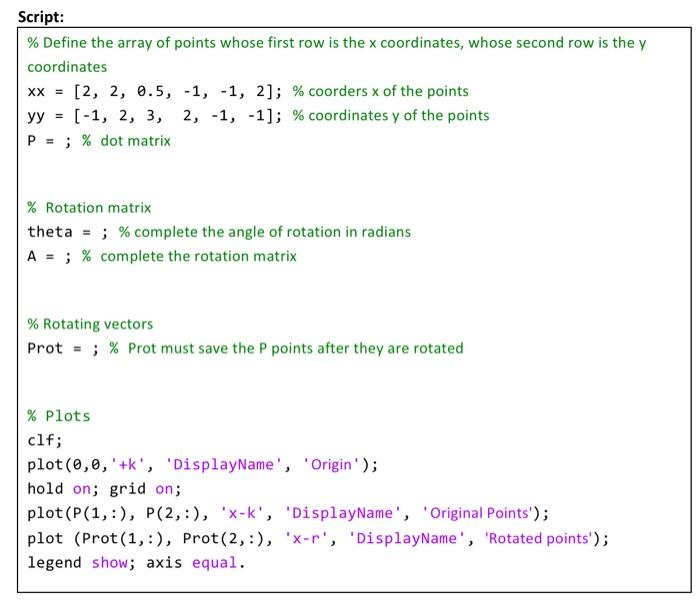 Solved A linear transformation that rotates vectors is | Chegg.com