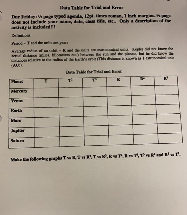 Solved Use 'Table A' to complete the 'Data Table for Trial | Chegg.com