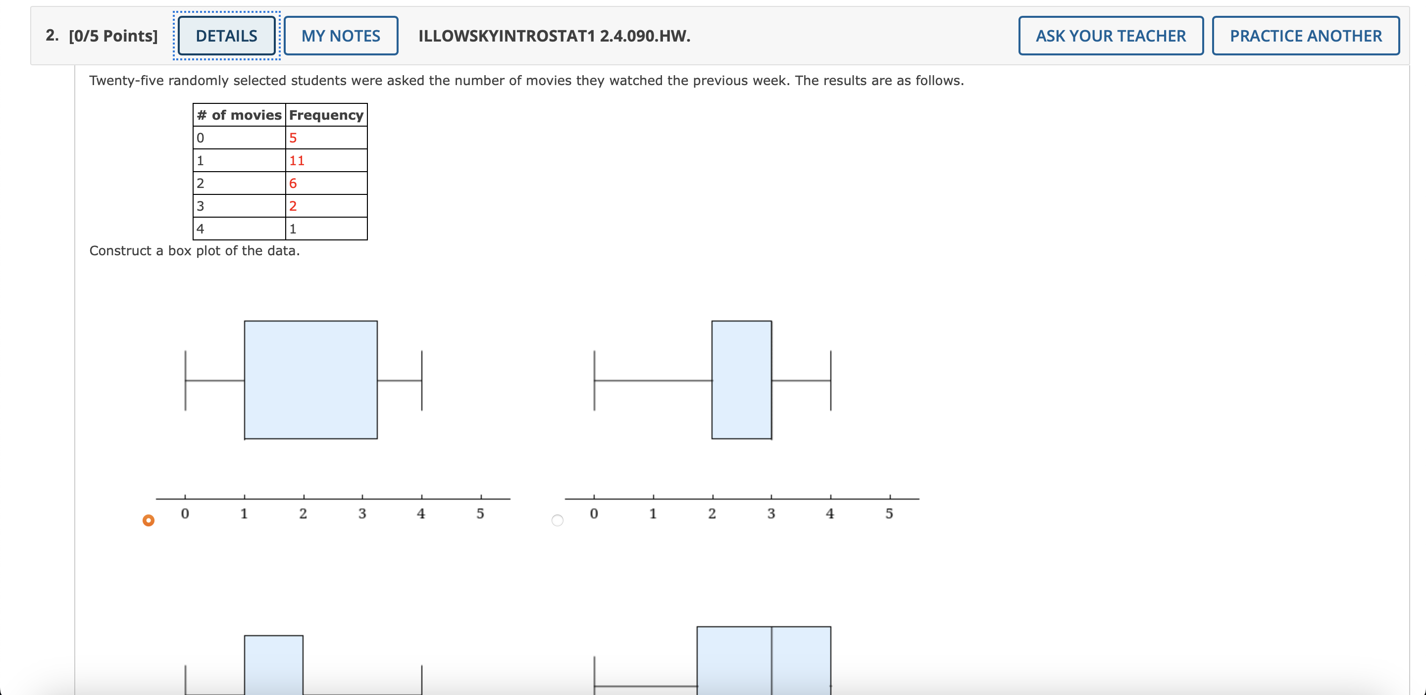 Solved Twenty-five randomly selected students were asked the | Chegg.com