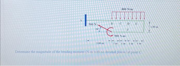 Solved 500 N 28° 3.00 m B € - 800 N/m C D E 900 N-m 4- 1 m 1 | Chegg.com