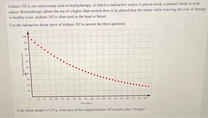 Solved Iridium-192 is one radioisotope used in | Chegg.com