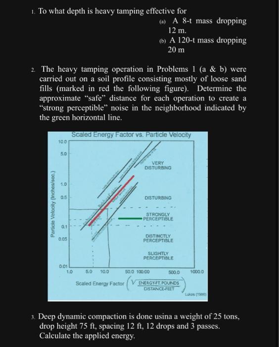 Solved 3. Deep dynamic compaction is done usina a weight of | Chegg.com