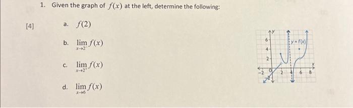 Solved 1. Given the graph of f(x) at the left, determine the | Chegg.com
