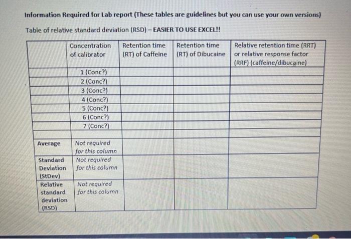 fill in the first chart and calculations based on the | Chegg.com