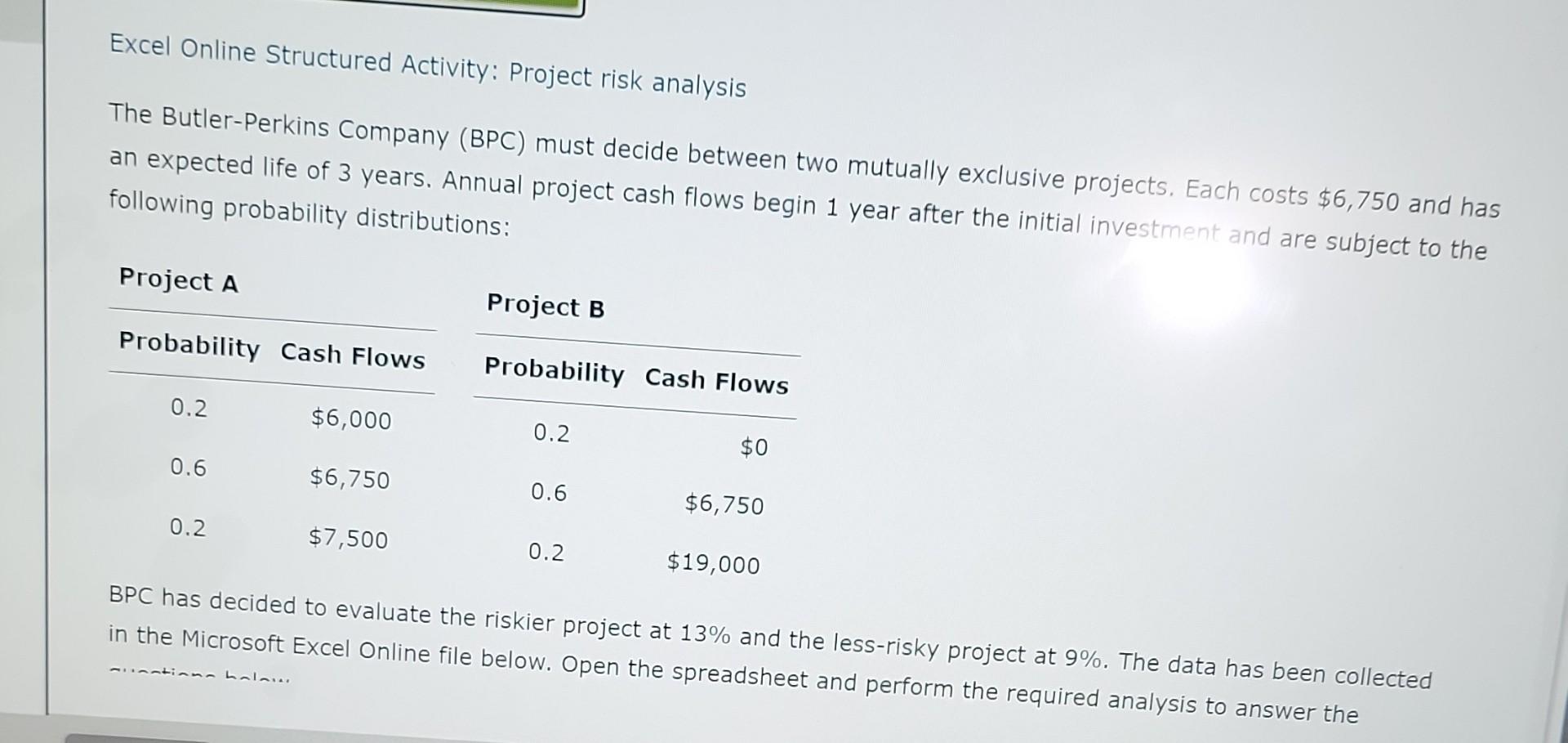 Solved Excel Online Structured Activity: Project risk | Chegg.com