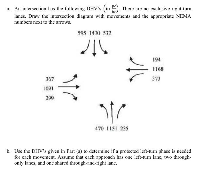 a. An intersection has the following DHV's (in). | Chegg.com