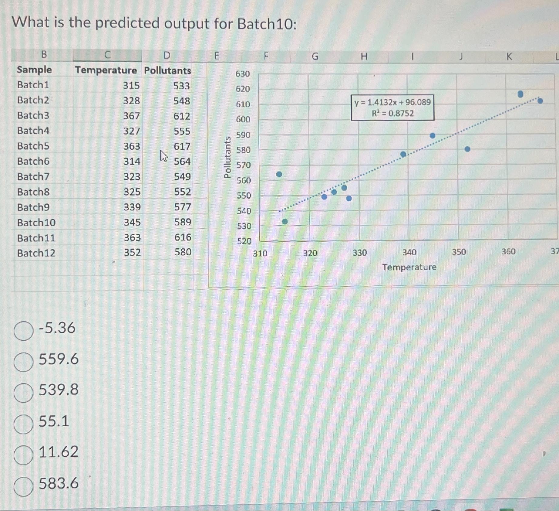 Solved What is the predicted output for | Chegg.com