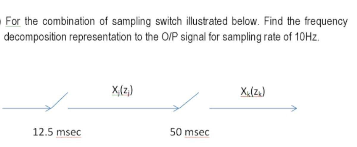 Solved For the combination of sampling switch illustrated | Chegg.com