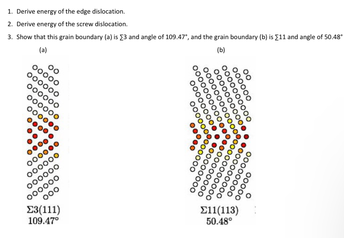 Solved Derive energy of the edge dislocation.Derive energy | Chegg.com