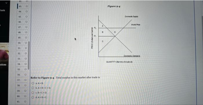 [solved] Figure 8 1 Refer To Figure 8 1 Suppose The