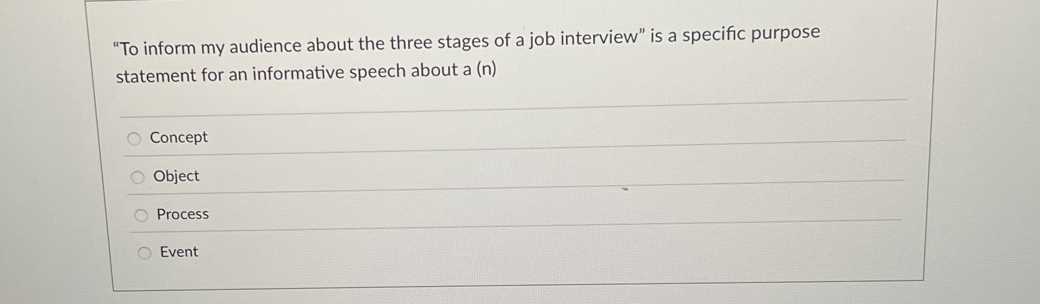 Solved "To inform my audience about the three stages of a | Chegg.com