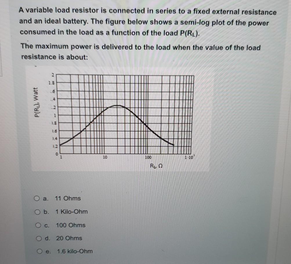 Solved A variable load resistor is connected in series to a | Chegg.com