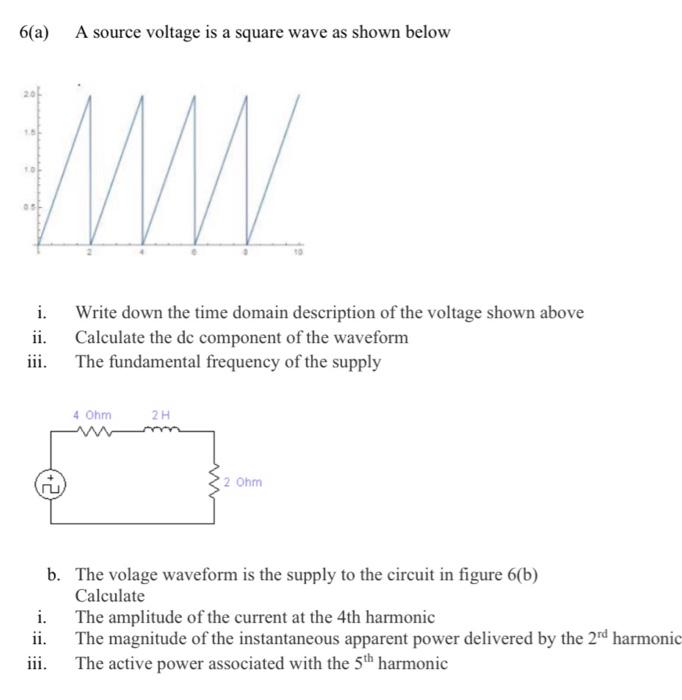Solved 6(a) A source voltage is a square wave as shown below | Chegg.com