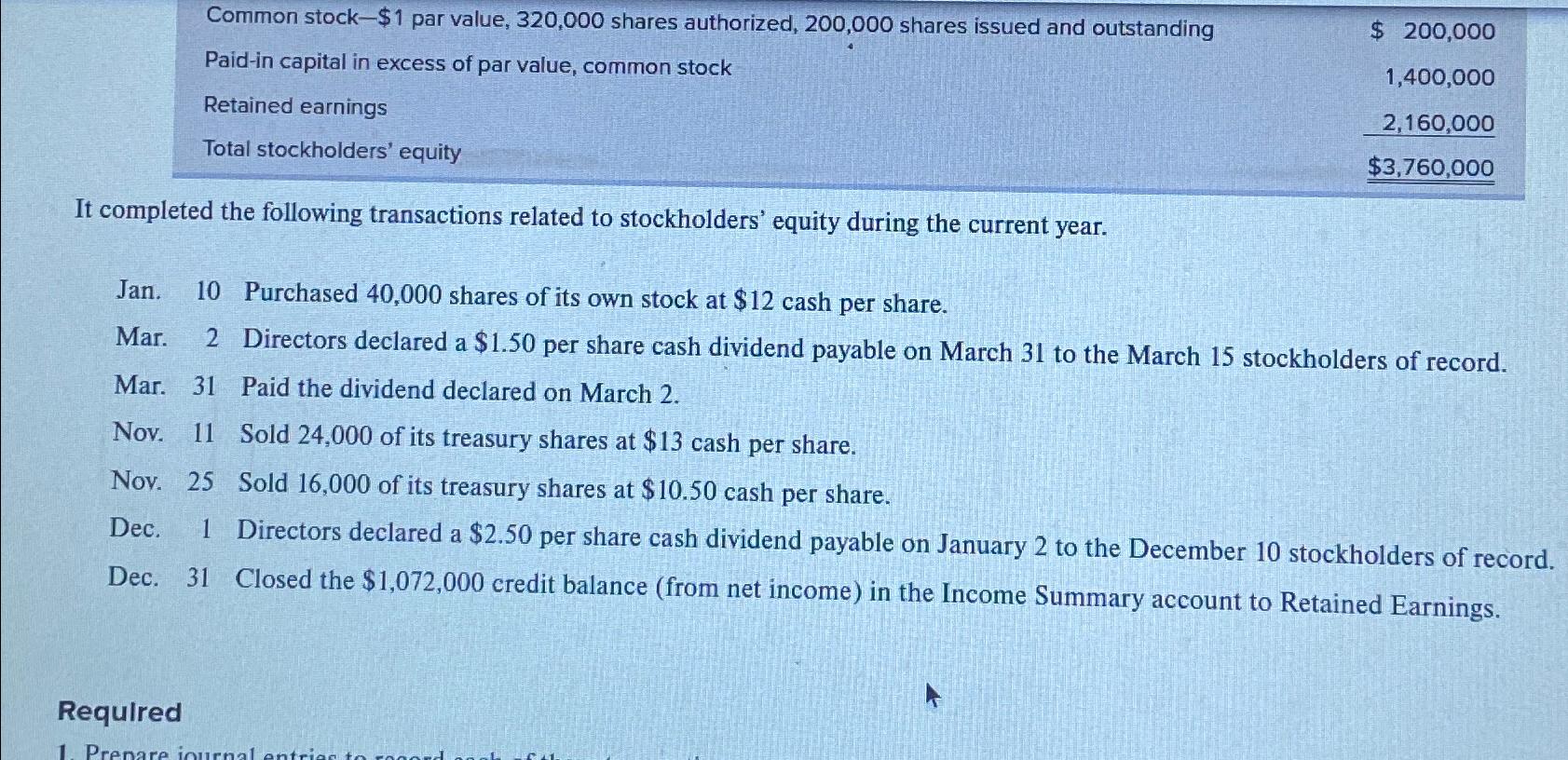 Solved Common stock-$1 ﻿par value, 320,000 ﻿shares | Chegg.com