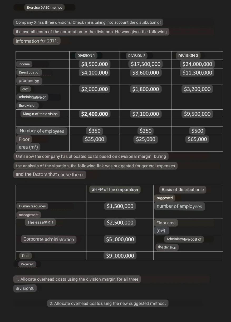 Solved Exercise 5-ABC method Company X has three divisions. | Chegg.com