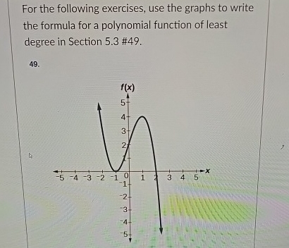 Solved For the following exercises, use the graphs to write | Chegg.com