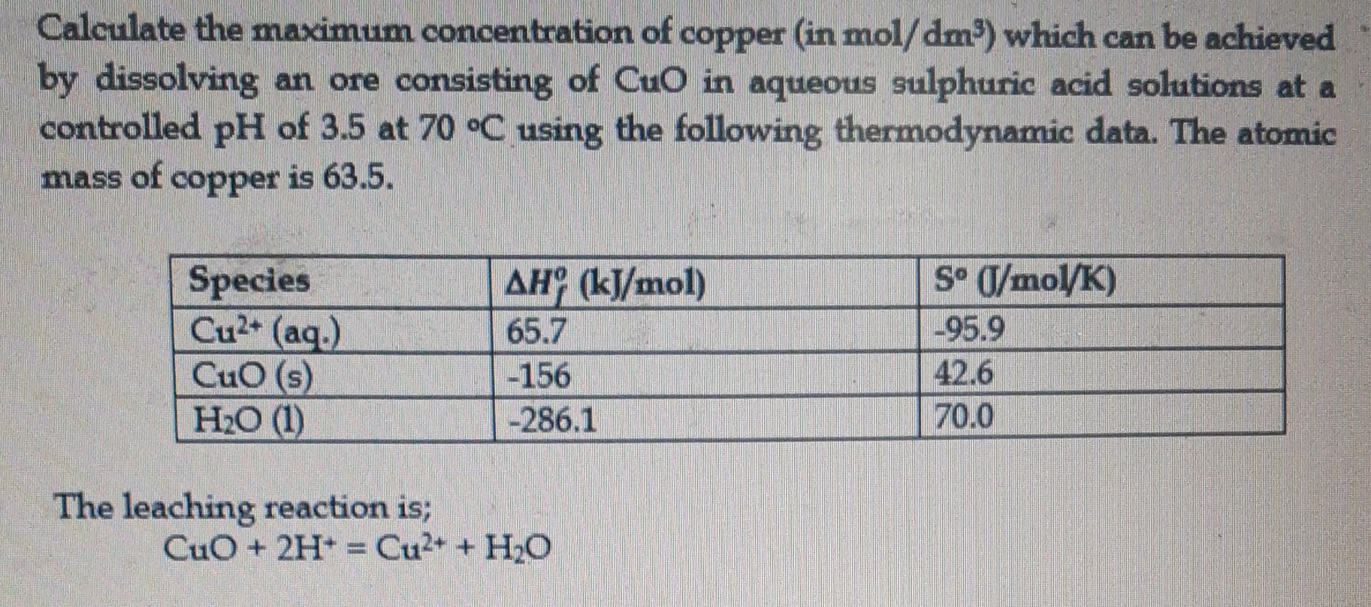 Solved Calculate the maximum concentration of copper (in | Chegg.com