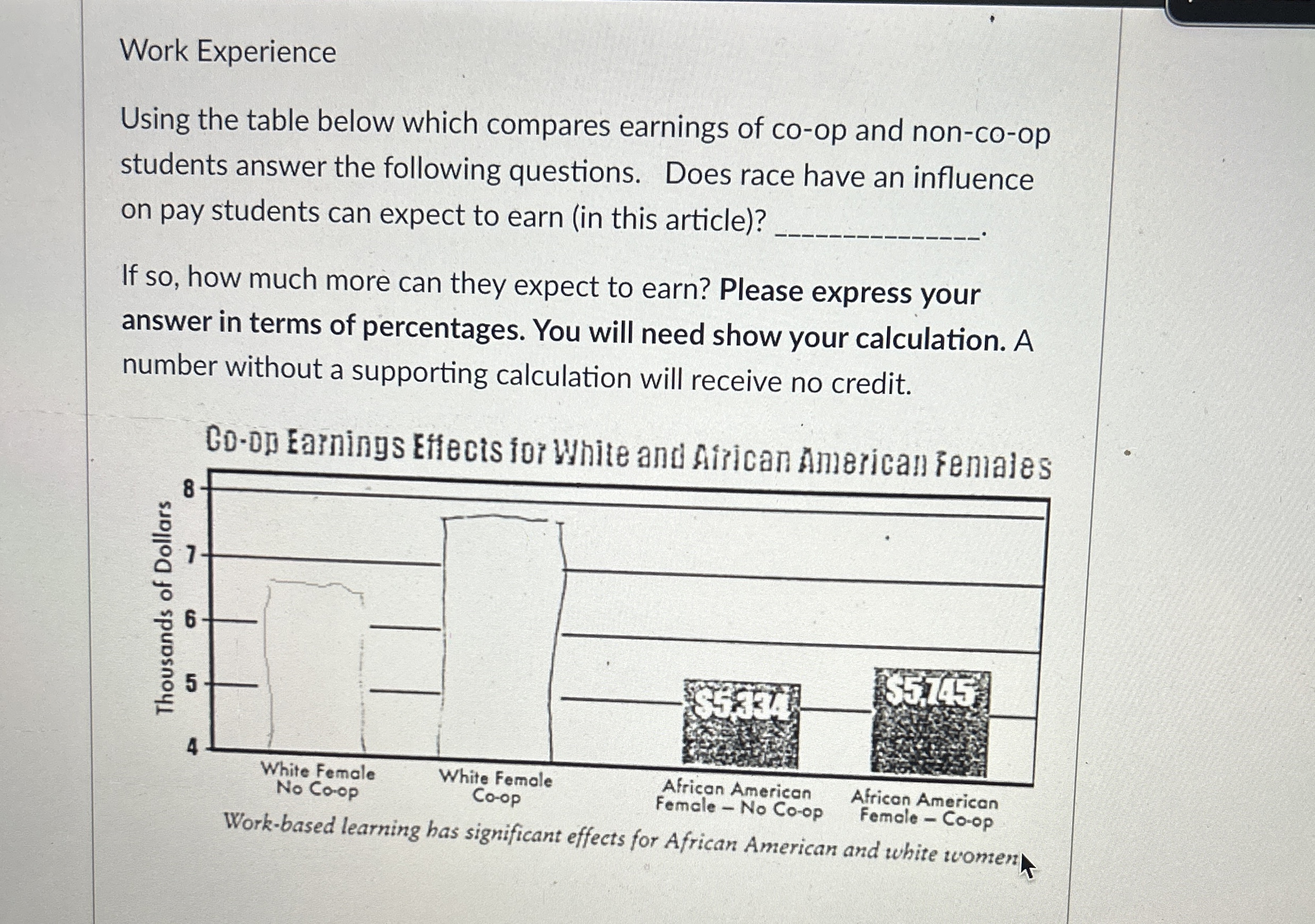 Solved Work ExperienceUsing the table below which compares | Chegg.com