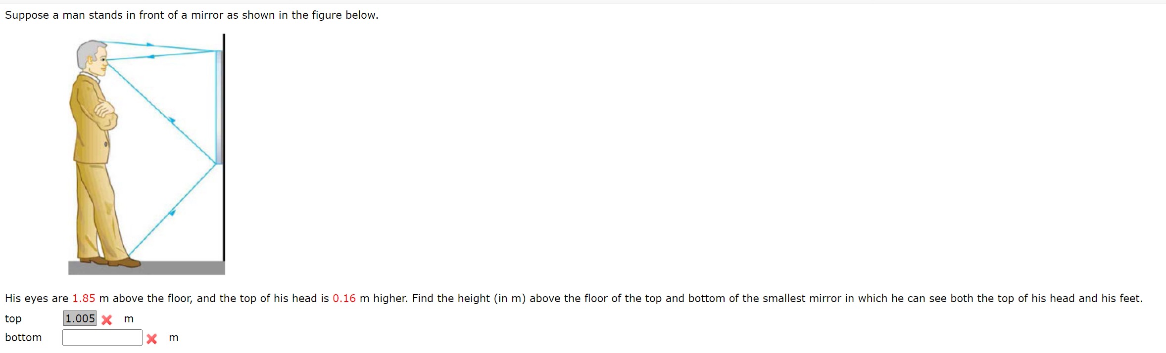 Solved Suppose a man stands in front of a mirror as shown in | Chegg.com