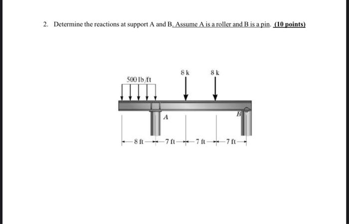 Solved 2 Determine The Reactions At Support A And B Assume