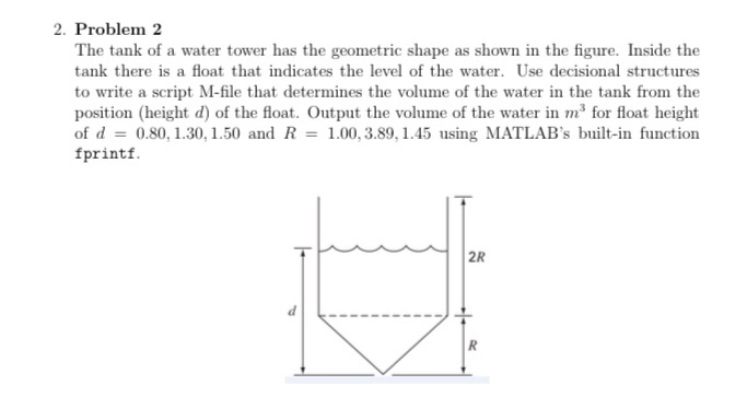 Solved The tank of a water tower has the geometric shape as | Chegg.com