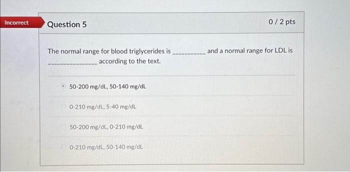 [Solved]: The normal range for blood triglycerides is and a