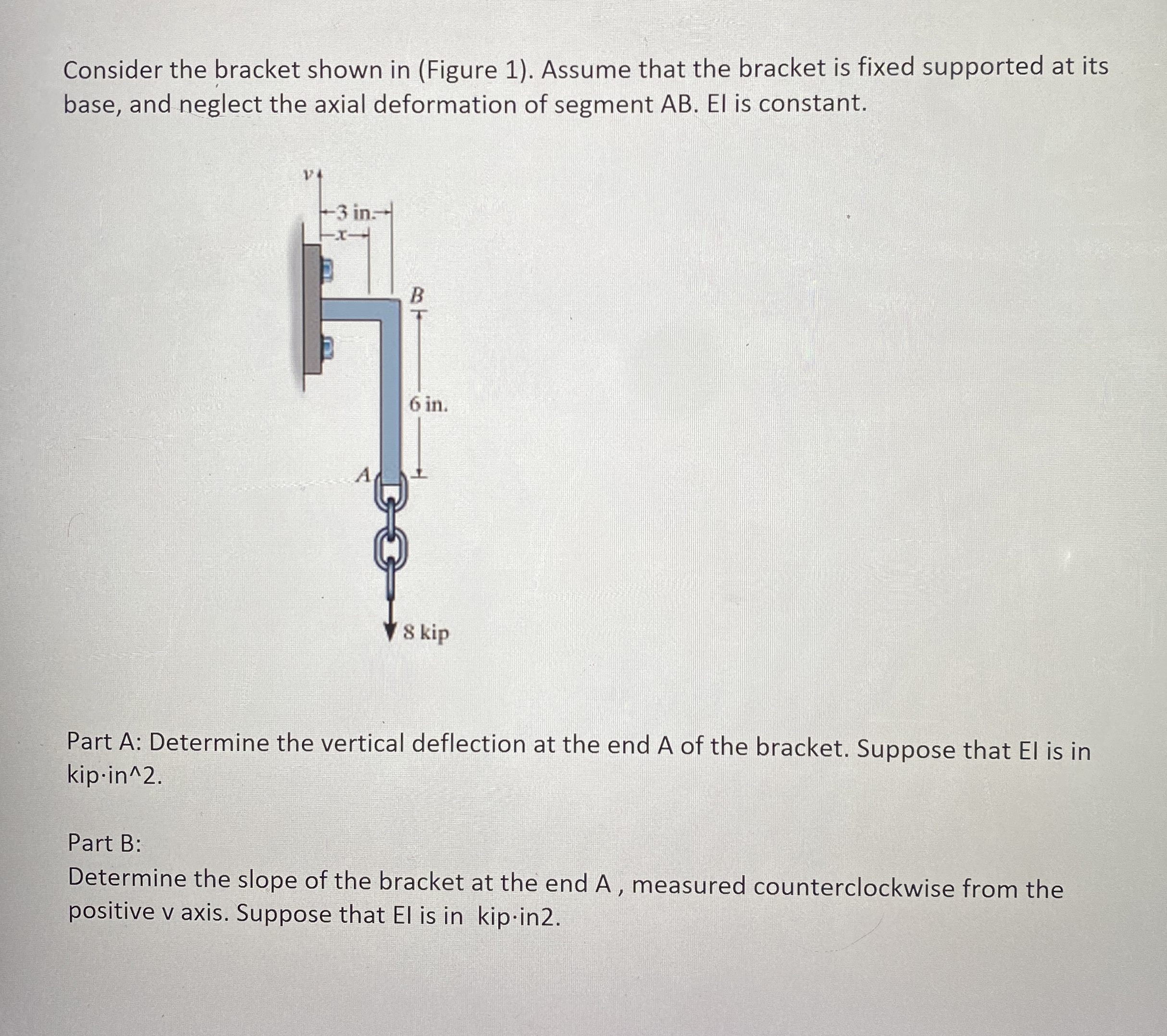 Solved Consider the bracket shown in (Figure 1). ﻿Assume | Chegg.com
