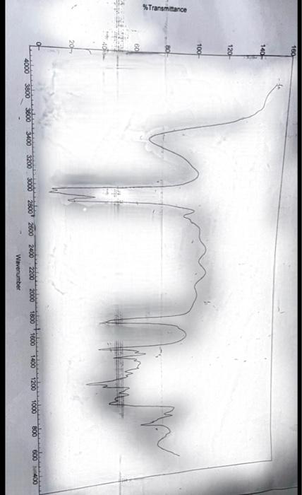 Solved please draw the structure c6h120 is the formula but | Chegg.com