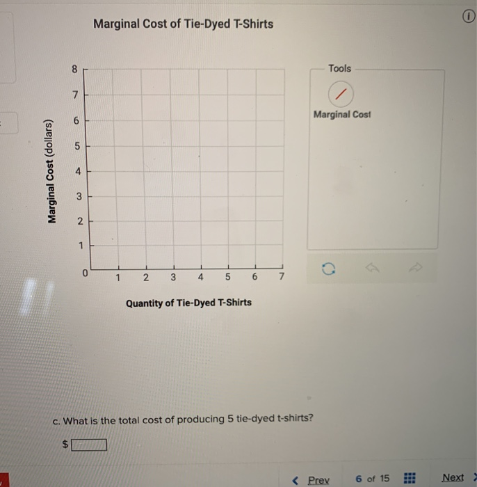 Solved The table below shows Crystal's total cost of | Chegg.com