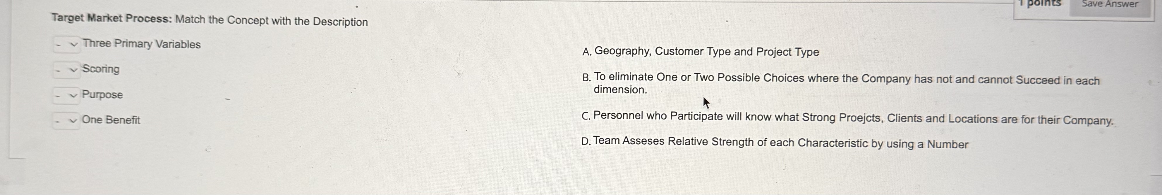 Solved Target Market Process: Match the Concept with the | Chegg.com