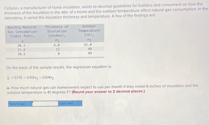 Solved Cellulon, a manufacturer of home insulation, wants to | Chegg.com