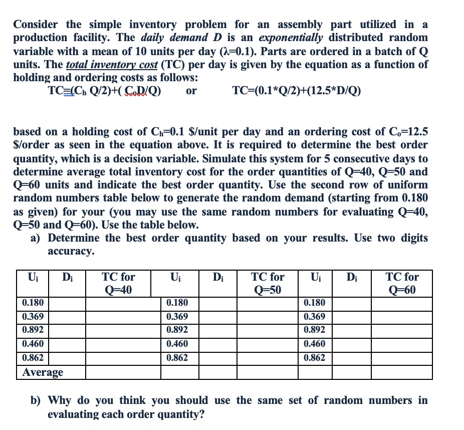 Solved Consider the simple inventory problem for an assembly | Chegg.com