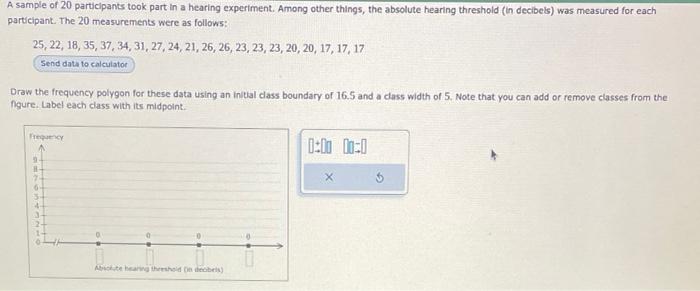 Solved A sample of 20 participants took part in a hearing | Chegg.com