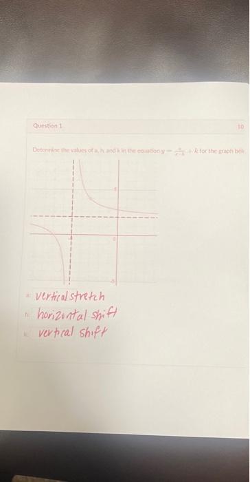 Solved - Vertical stretich in horizontal shift - vertical | Chegg.com