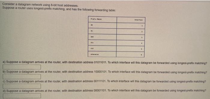 Solved Consider a datagram network using 8-bit host | Chegg.com