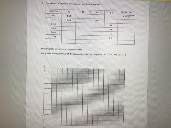 Solved 9. Complete a set of profile leveling notes and draw | Chegg.com