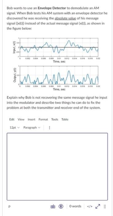 Solved Bob wants to use an Envelope Detector to demodulate | Chegg.com
